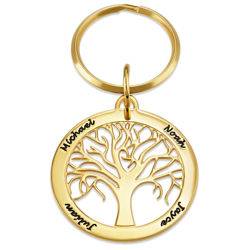 Personalised Family Tree Keyring in 18ct Gold Plating - Theo Grace ...